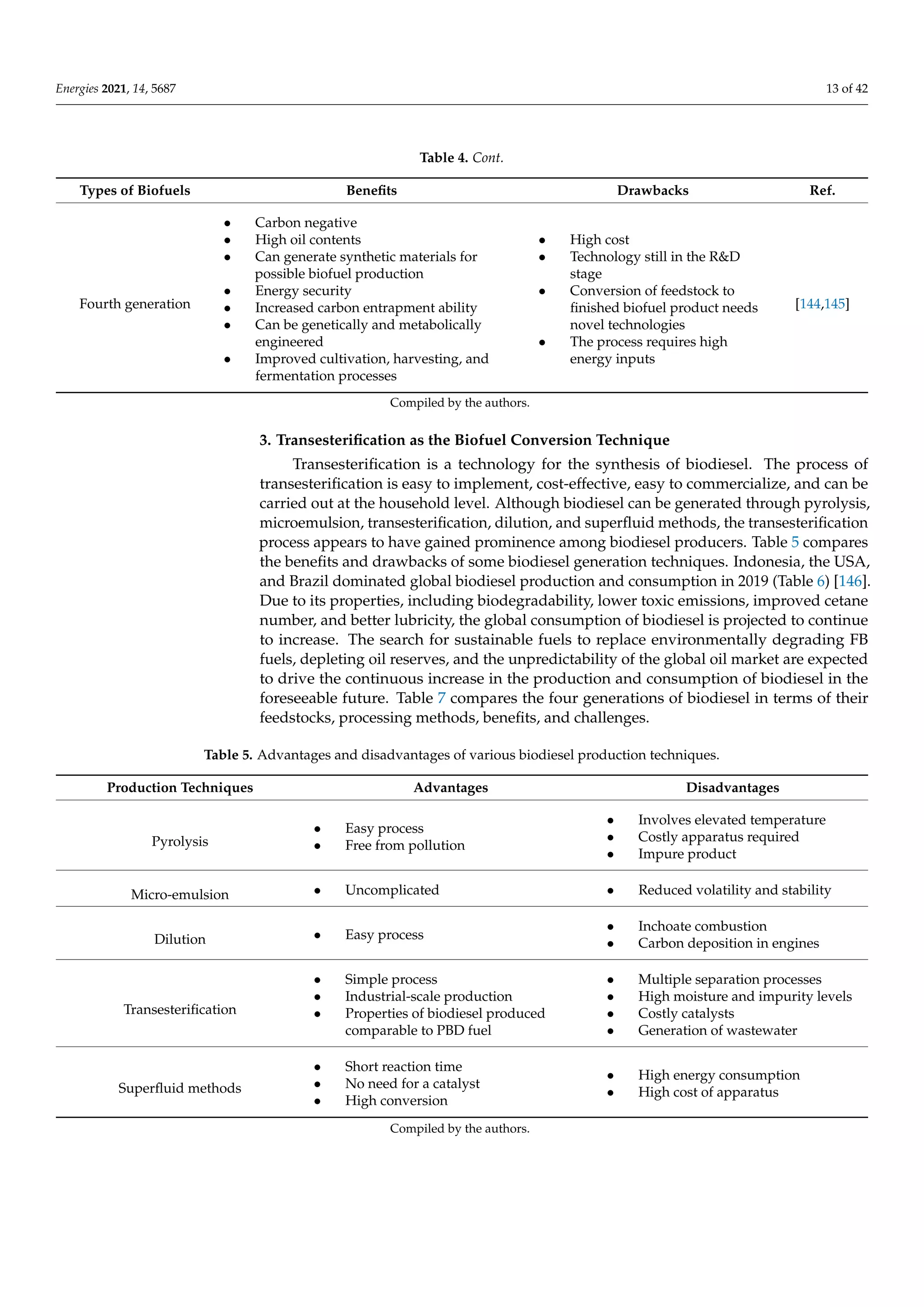 Introduction & Classification of Biofuels.pdf