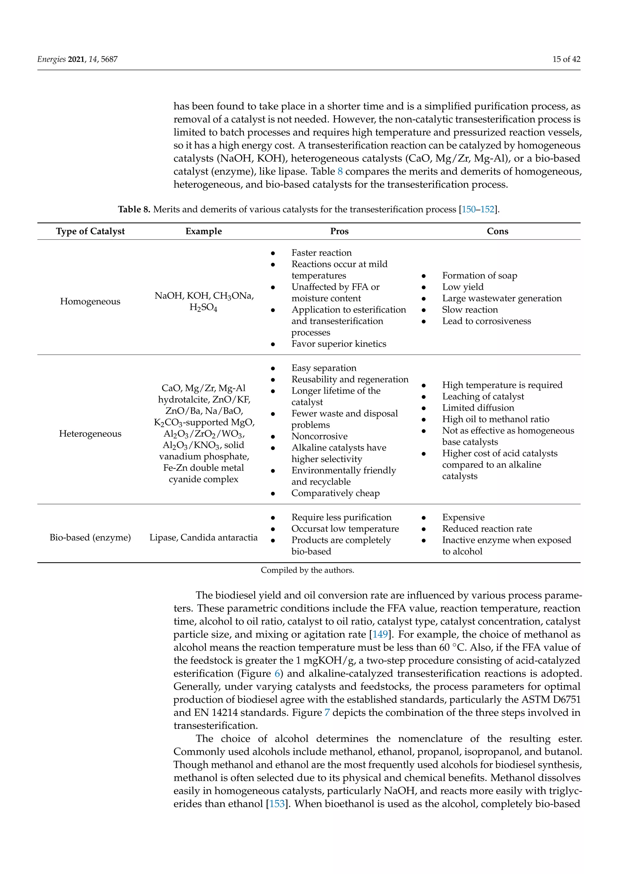 Introduction & Classification of Biofuels.pdf
