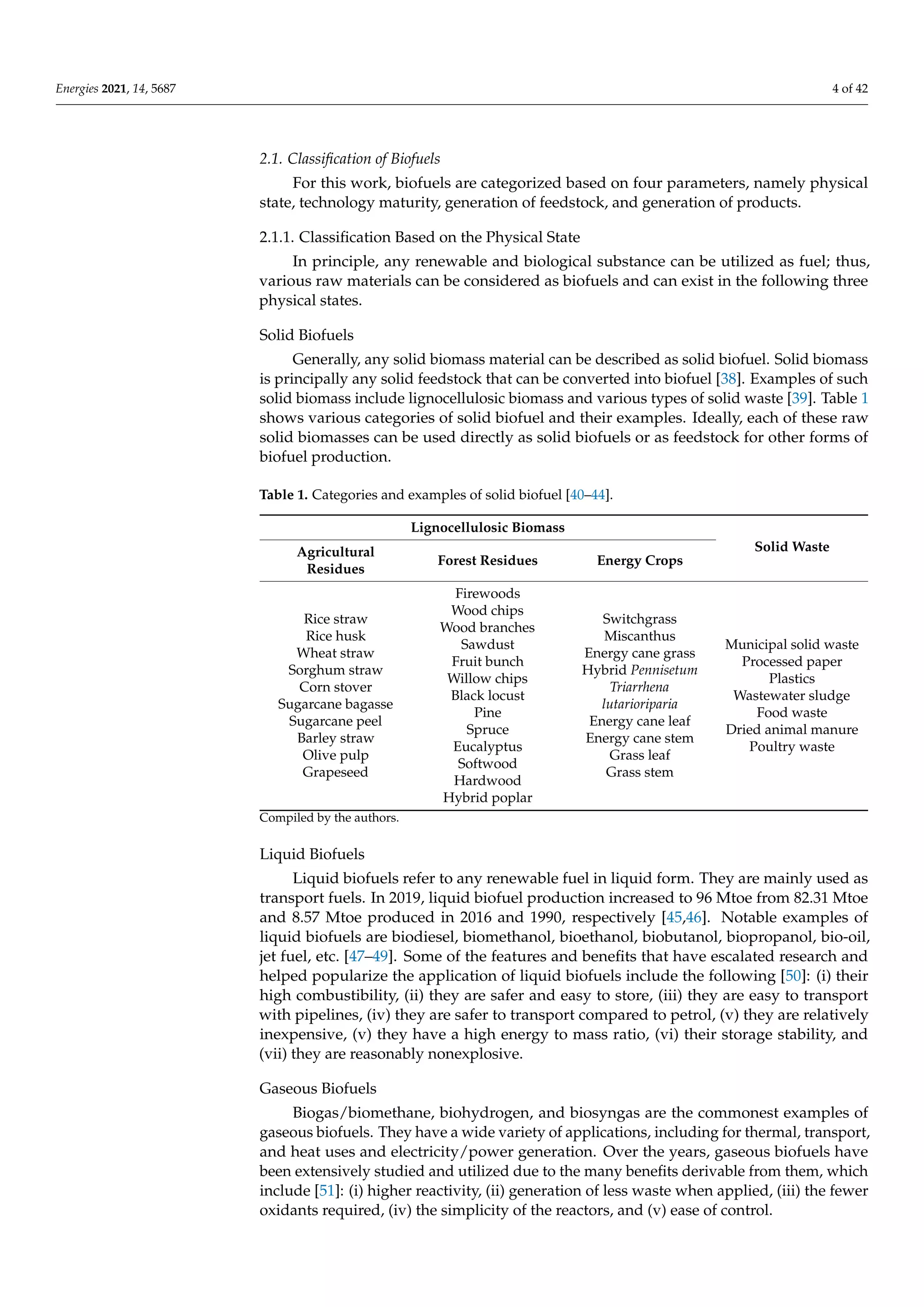 Introduction & Classification of Biofuels.pdf