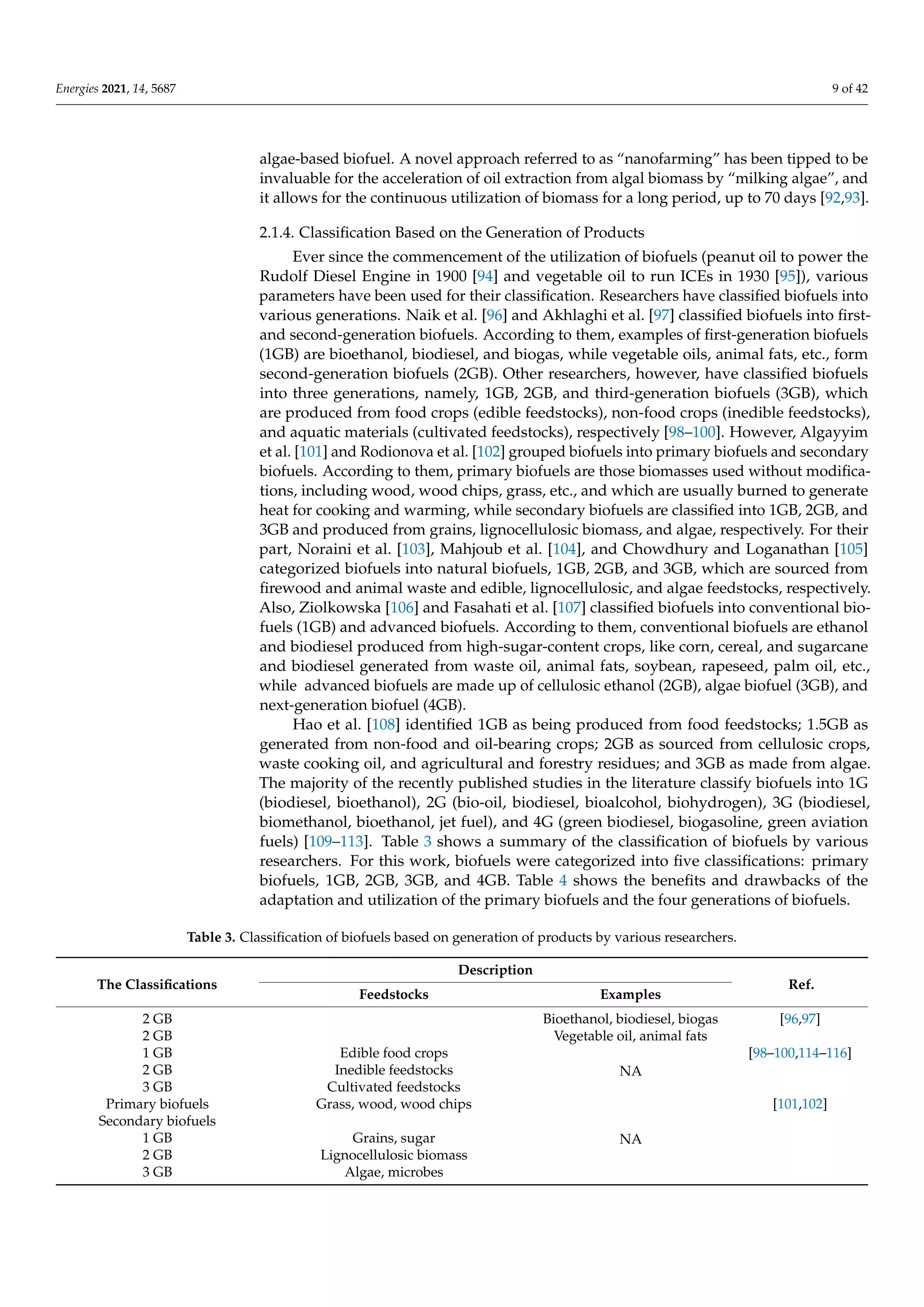 Introduction & Classification of Biofuels.pdf