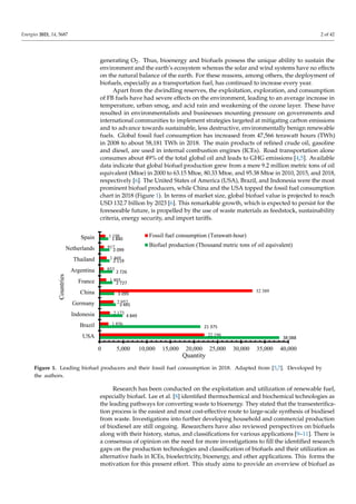 Introduction & Classification of Biofuels.pdf