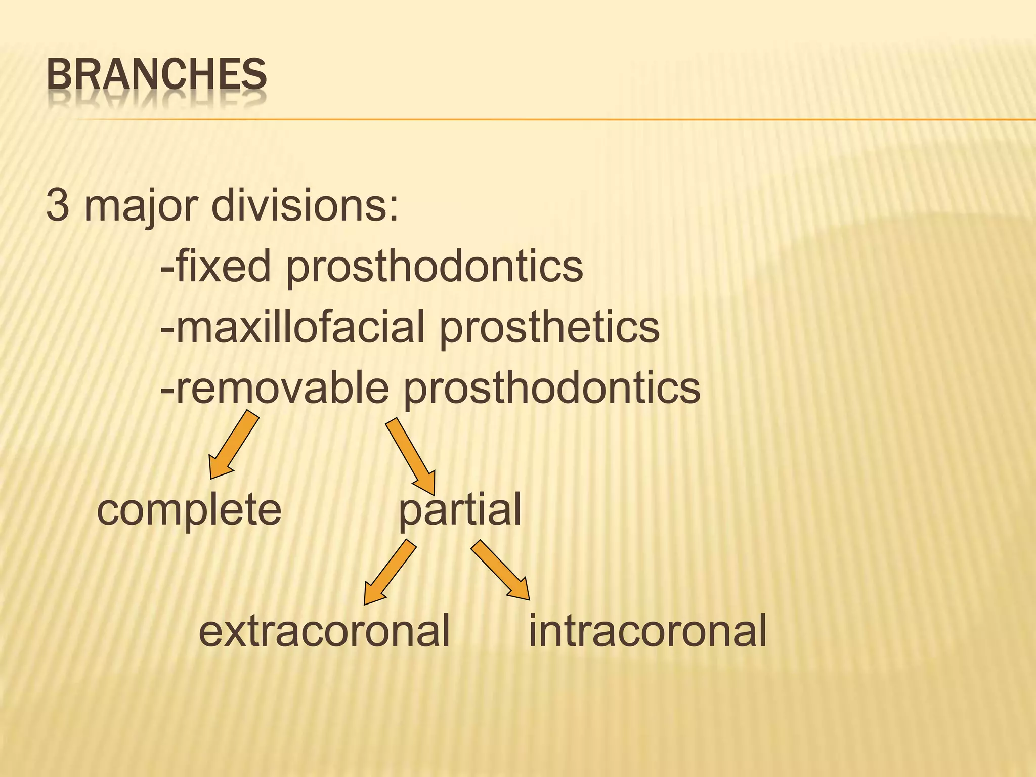 Introduction & classification of removable partial denture | PPTX
