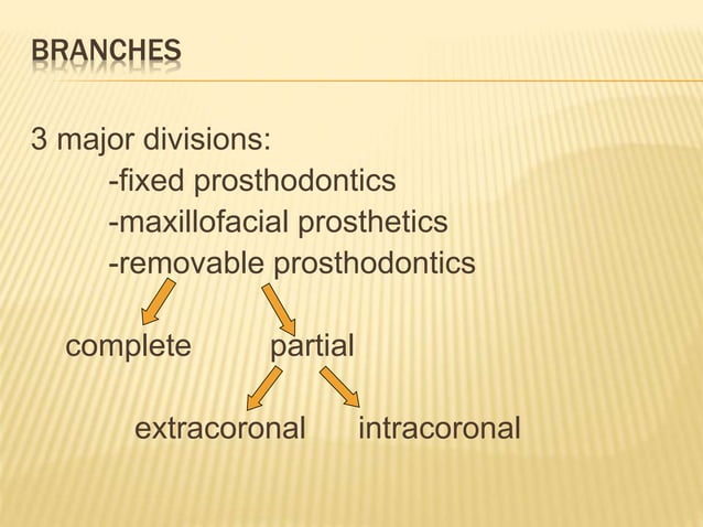 Introduction & classification of removable partial denture | PPTX