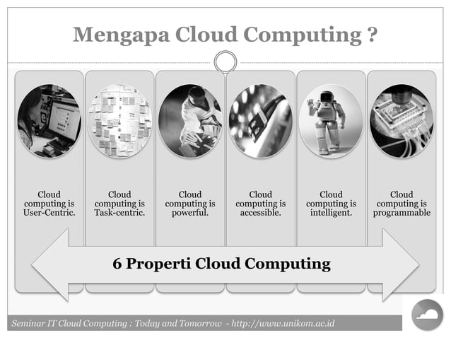 Pengenalan cloud computing | PDF