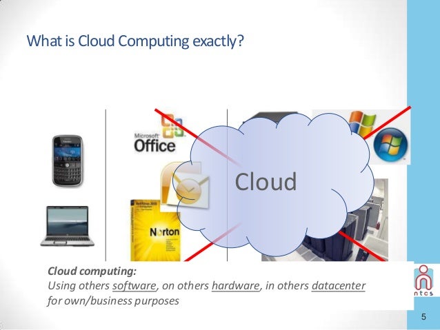 Introduction Cloud Computing