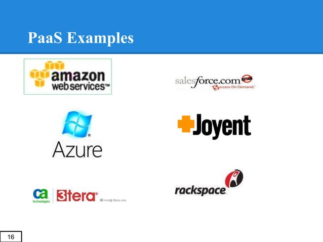 Introduction to Cloud computing and Big Data-Hadoop | PPTX | Cloud Computing | Internet