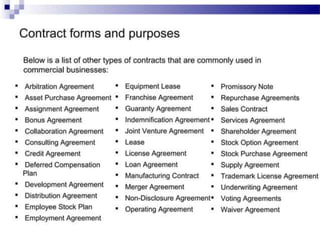Introduction of Commercial Contract Drafting.pptx