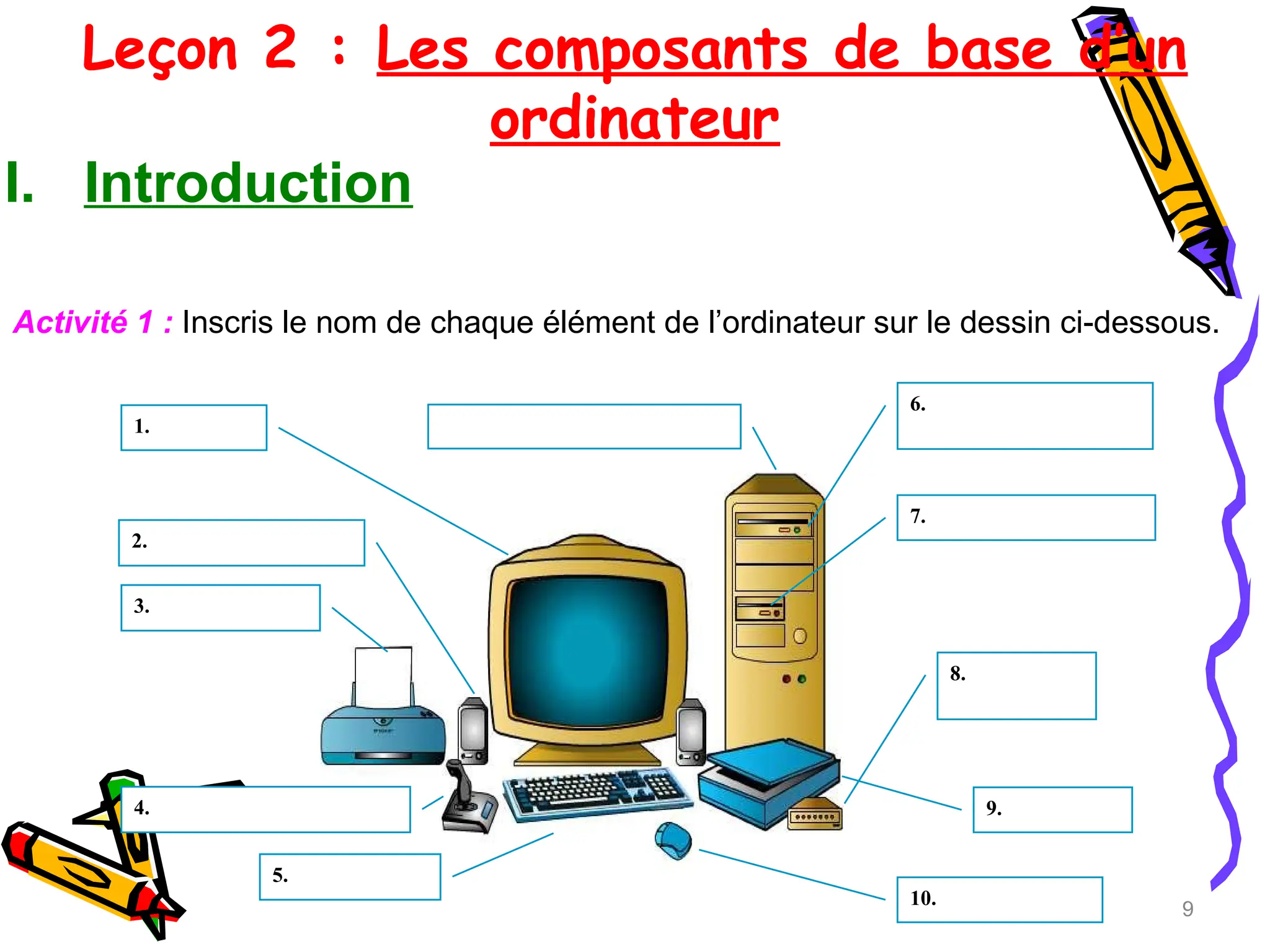 introduction des composants d' ordinateur 7eme annee secondaire | PPT