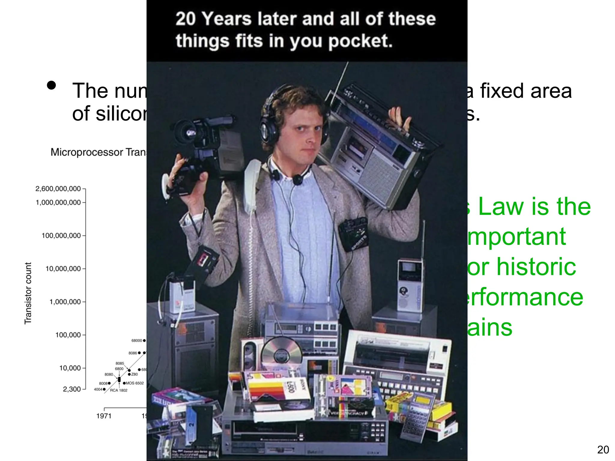 Introduction of computer architecture.pdf