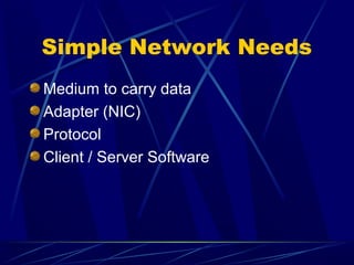 Introduction computer networking | PPT