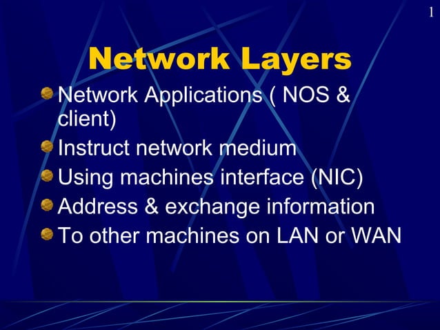 Introduction Computer Networking Ppt 6794