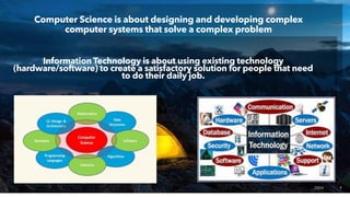 Introduction Computer Science - Software Design.pdf