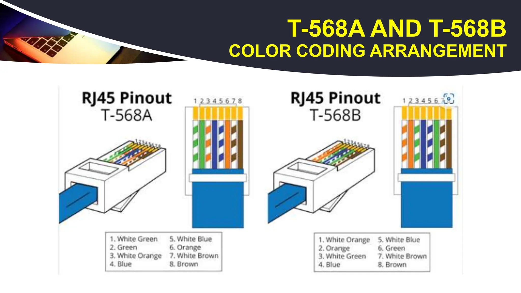 INTRODUCTION COMPUTER SYSTEM SERVICING NC II.pptx INTRODUCTION COMPUTER SYSTEM SERVICING NC II.pptx