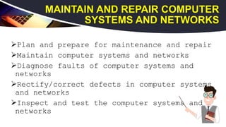 INTRODUCTION COMPUTER SYSTEM SERVICING NC II.pptx