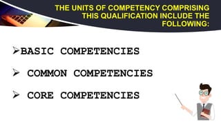 INTRODUCTION COMPUTER SYSTEM SERVICING NC II.pptx