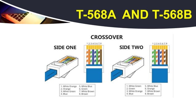 INTRODUCTION COMPUTER SYSTEM SERVICING NC II.pptx