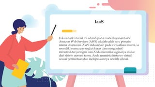 Introduction computing conseps | PPT