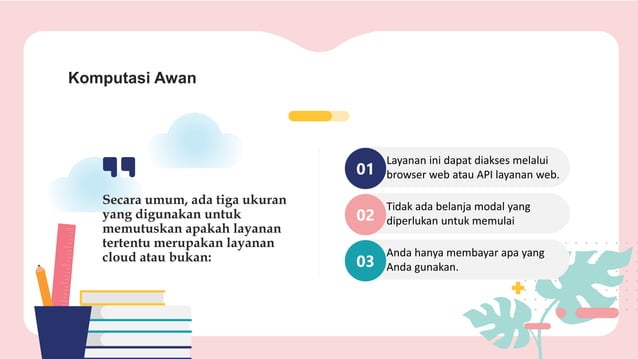 Introduction Computing Conseps Ppt 1220