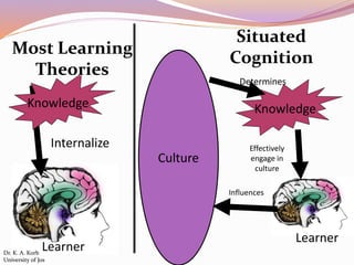 Introduction constructivist | PPTX