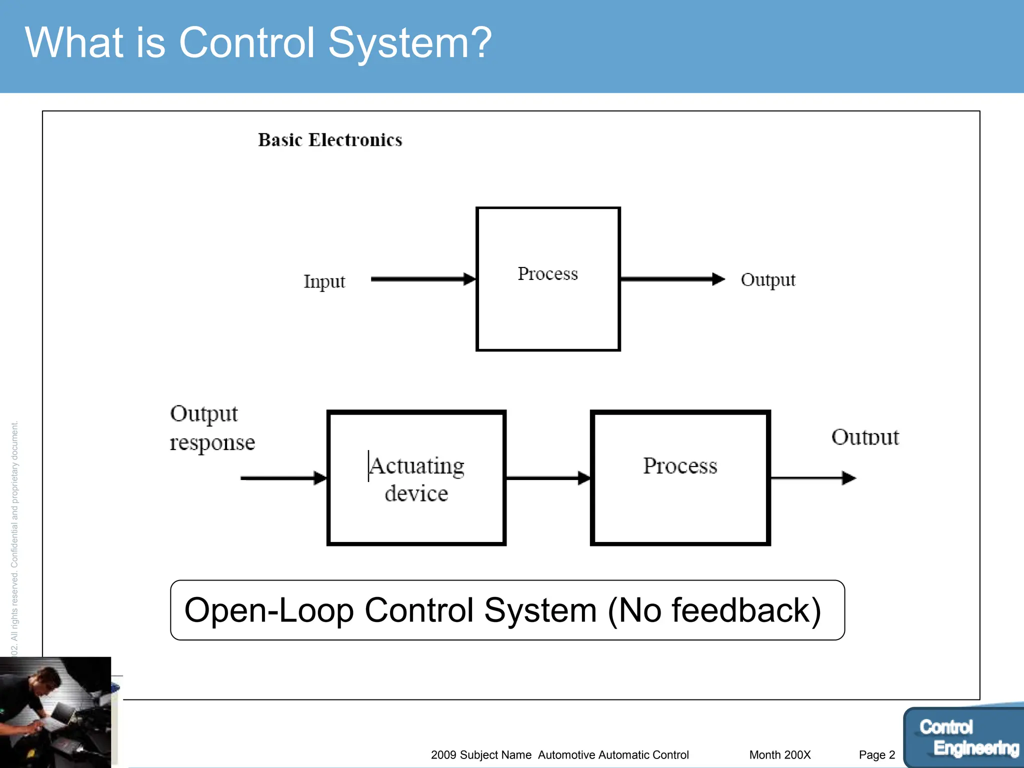 Introduction_Control_System_ChapterOne.ppt