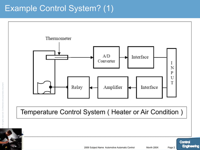 Introduction_Control_System_ChapterOne.ppt