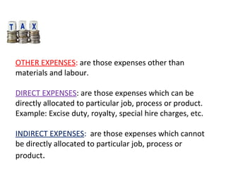 Introduction Cost Management Accounting | PPT