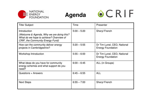 Introduction to the CRIF | PPT