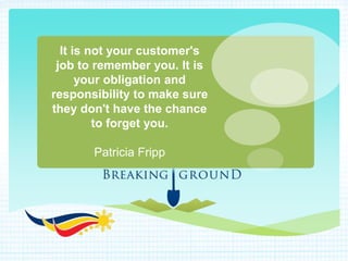 Customer Relationship Management | PPT