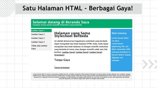 HAI INI PPT AKU BUAT SENDIRI:Introduction CSS by Nurul Q.pptx