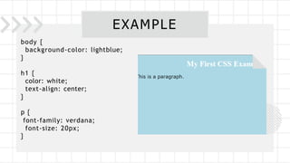 HAI INI PPT AKU BUAT SENDIRI:Introduction CSS by Nurul Q.pptx