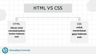 HAI INI PPT AKU BUAT SENDIRI:Introduction CSS by Nurul Q.pptx