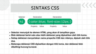 HAI INI PPT AKU BUAT SENDIRI:Introduction CSS by Nurul Q.pptx