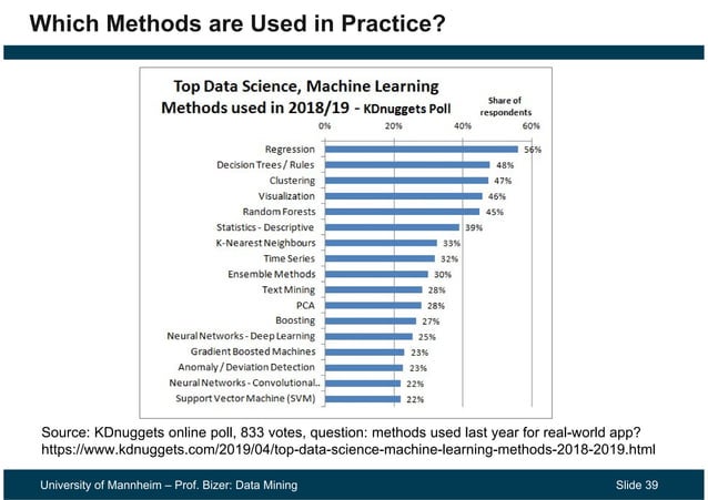 Introduction_Data_Mining_BasicConcepts.pdf