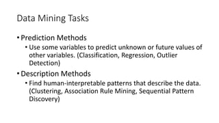 Introduction Data Science.pptx