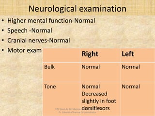 Introduction Department of Neurology CPC | PPTX