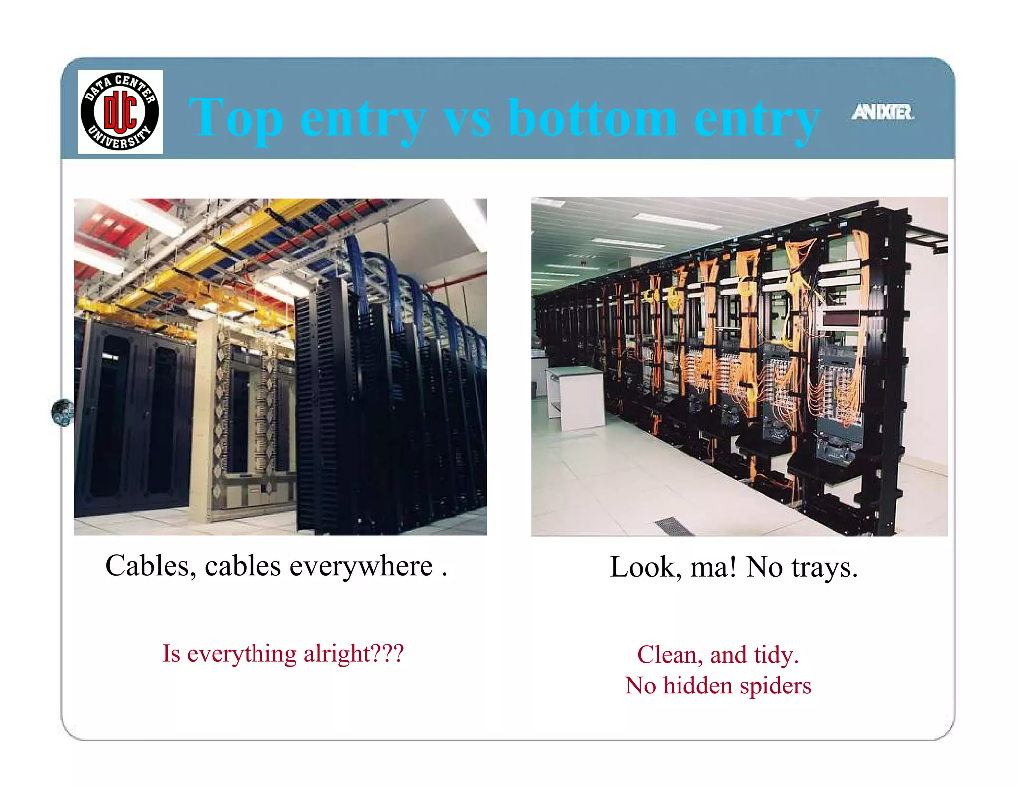 Introduction & design cable pathways | PDF