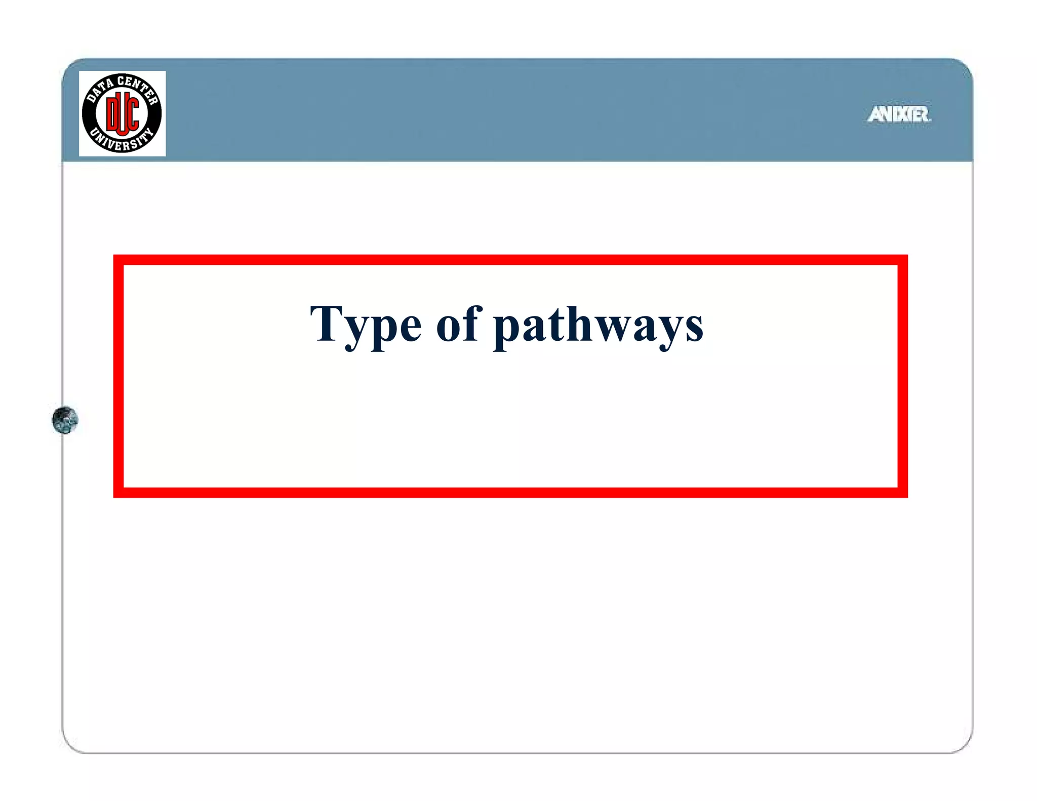 Introduction & design cable pathways | PDF