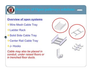 Introduction & design cable pathways | PDF