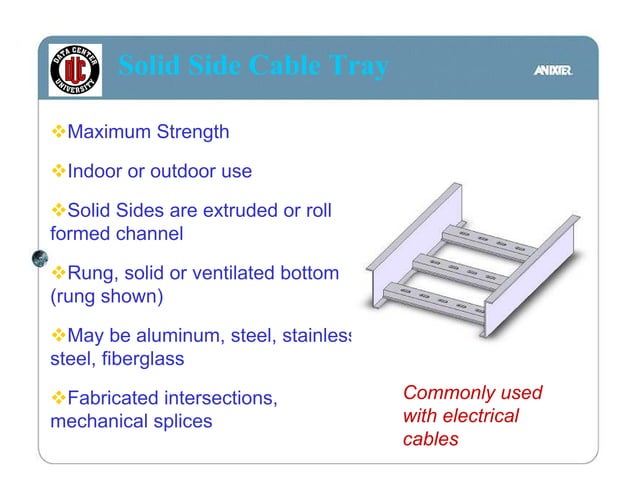 Introduction & design cable pathways | PDF