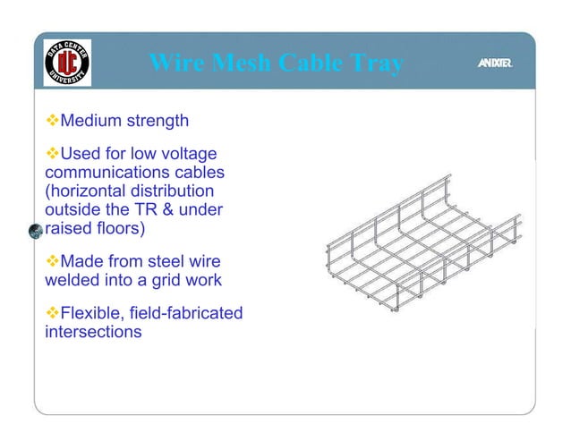Introduction & design cable pathways | PDF