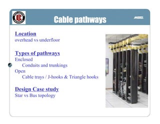 Introduction & design cable pathways | PDF