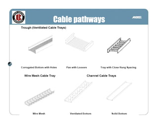 Introduction & design cable pathways | PDF