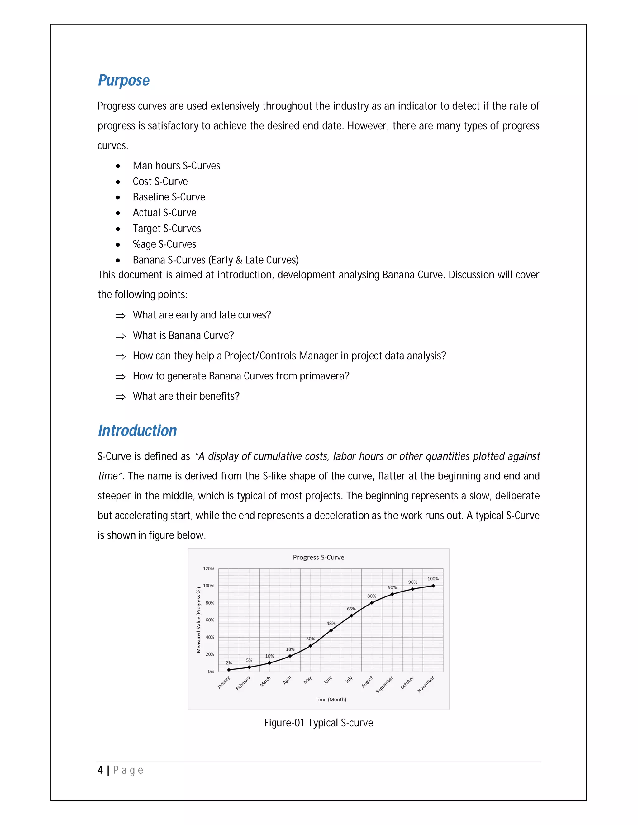 Introduction, development and analysis of banana curve in project ...