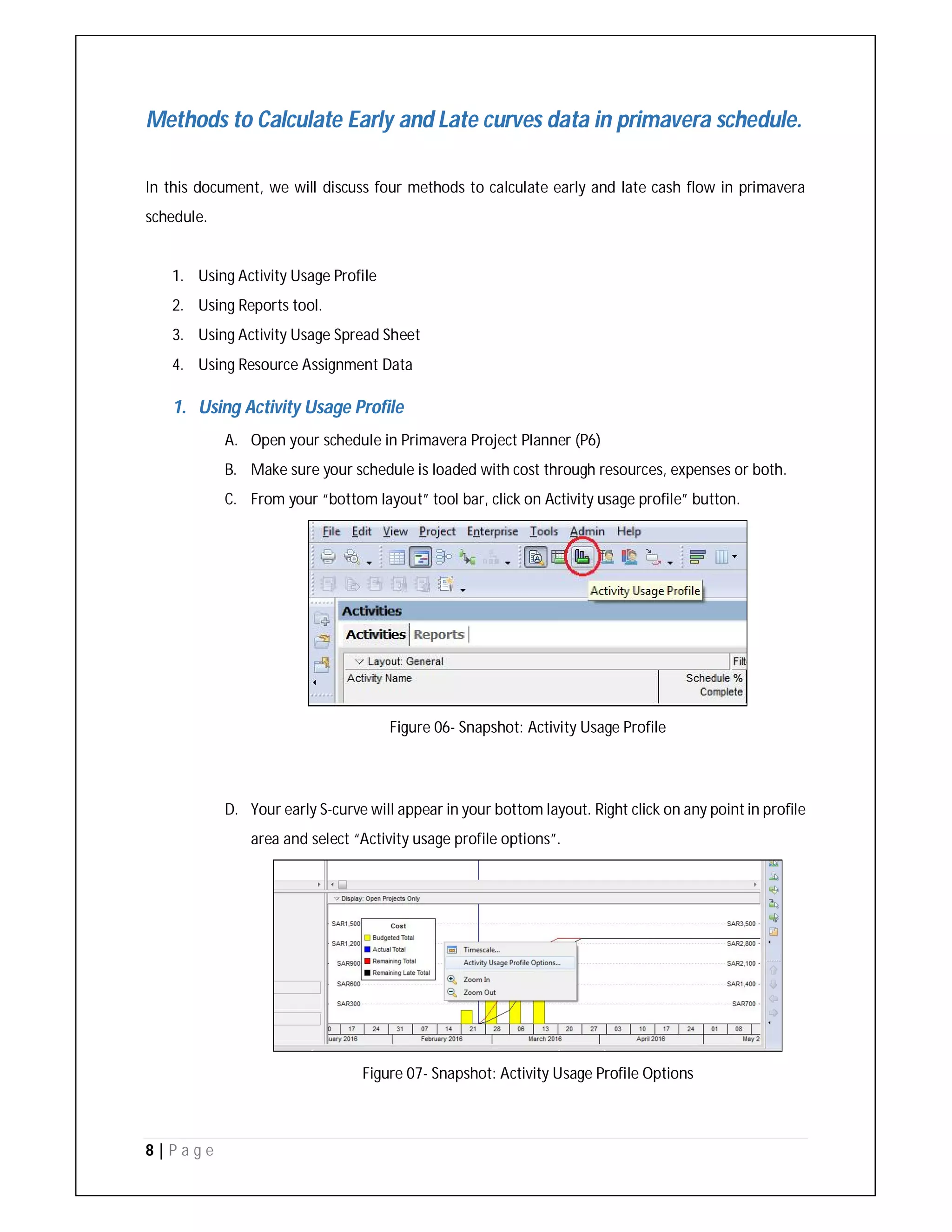 Introduction, development and analysis of banana curve in project ...