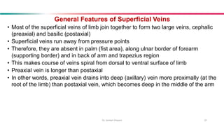 Introduction & development of upper limb, fascia, veins and dermatomes.pdf