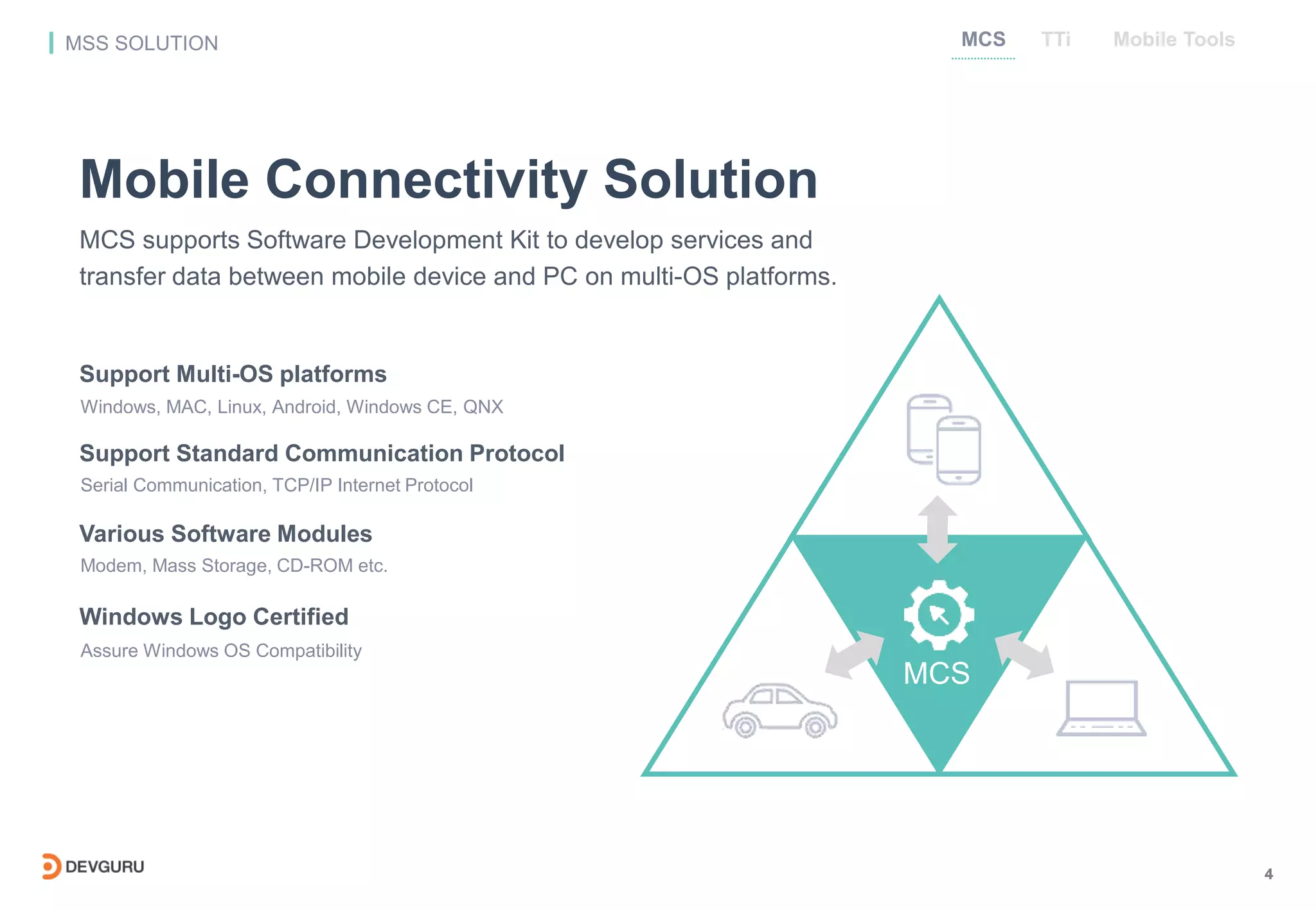 DEVGURU Introduction | PPT