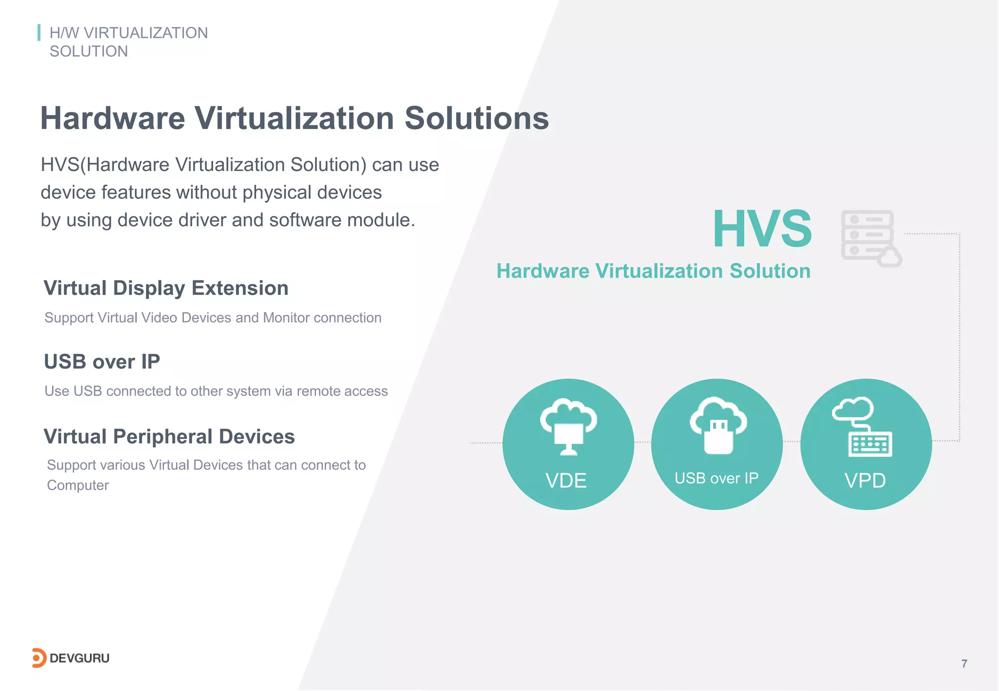 DEVGURU Introduction | PPT