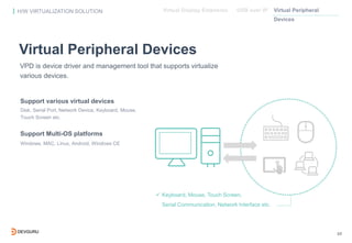 DEVGURU Introduction | PPT