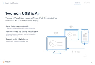 DEVGURU Introduction | PPT