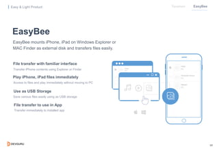 DEVGURU Introduction | PPT